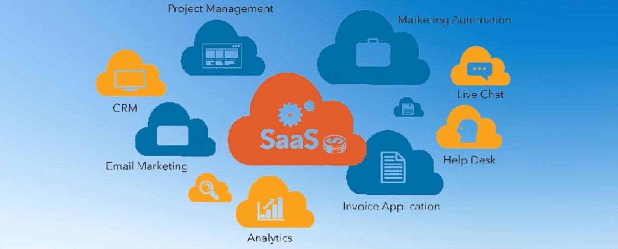 SaaS: Revolutionizing Software Delivery and Empowering Businesses ...